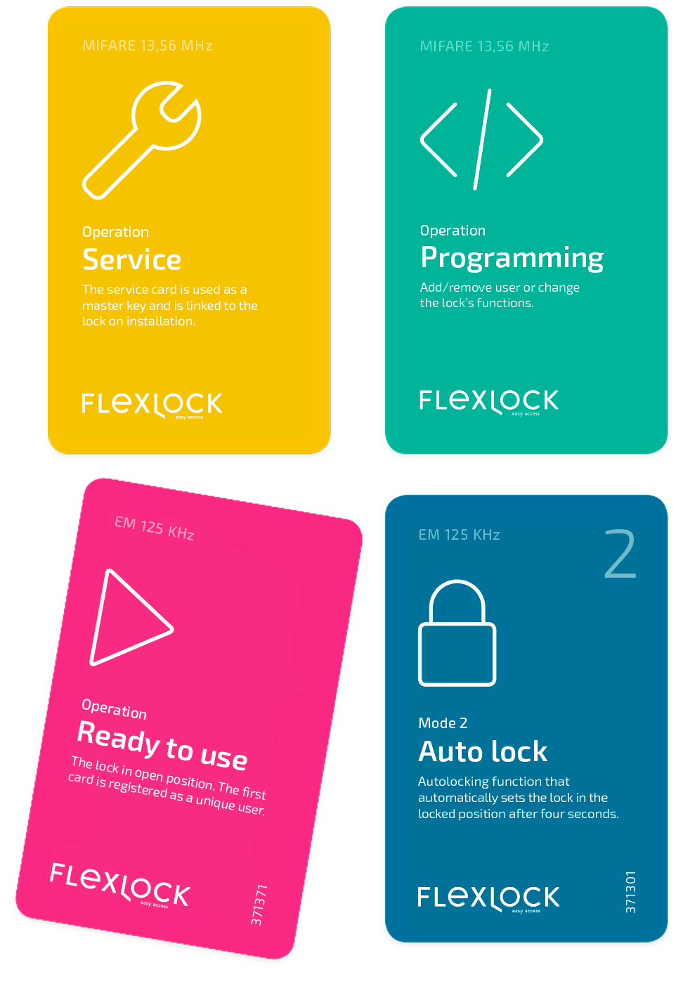 Flexlock | Swedstyle